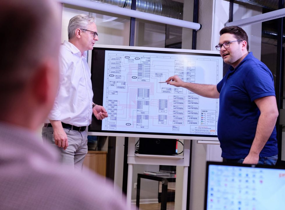 Aktuelle NEWS der PMS Perfect Media Solutions